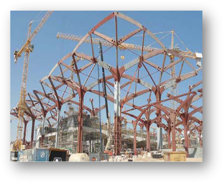 Energya | All Projects